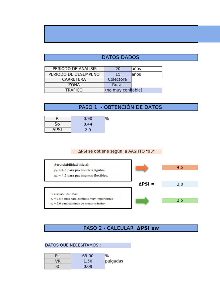 EXAMEN N°1 | PDF | Vehículo de motor | Vehículos