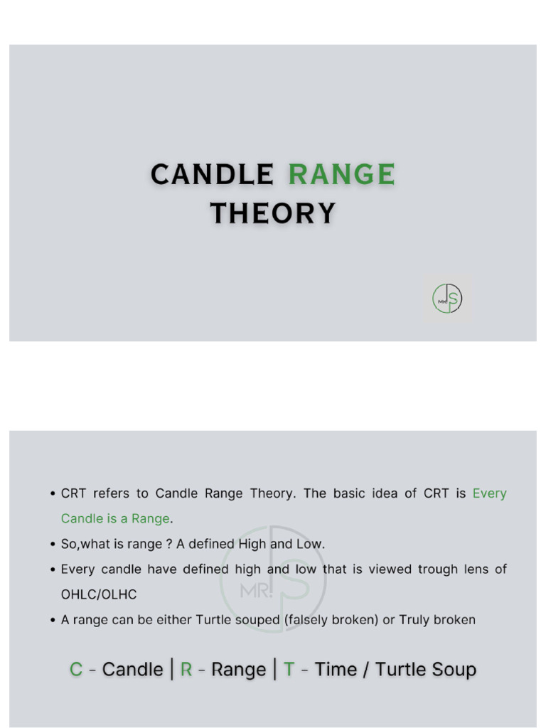 Candle_Range_Theory | PDF