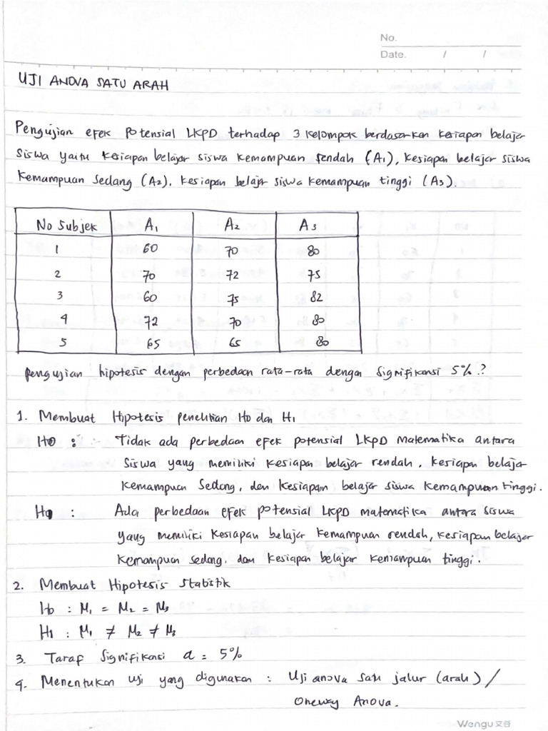 Tugas Uji Anova Satu Arah - Compressed | PDF