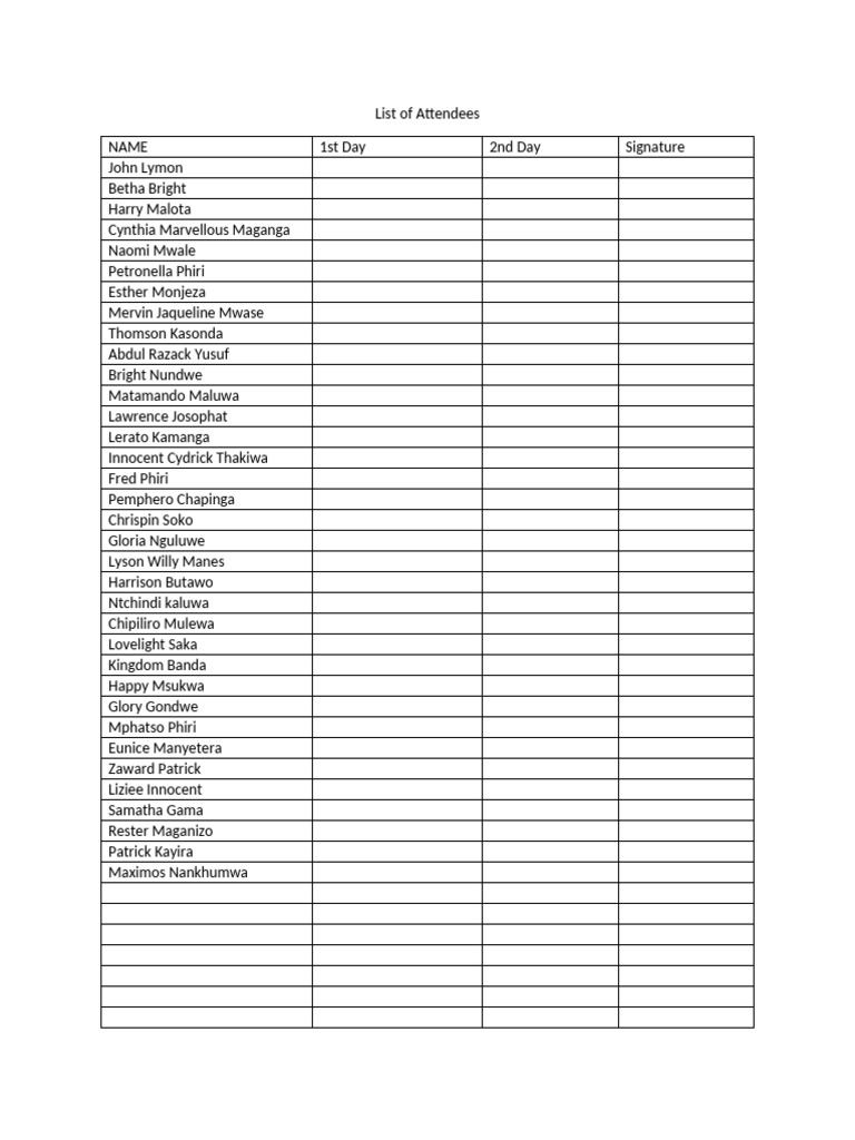Attendees List for Event | PDF