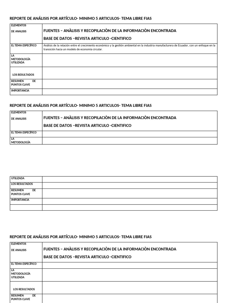 Reporte de Análisis Por Artículo - Minimo 5 Articulos - Tema Libre Fias ...