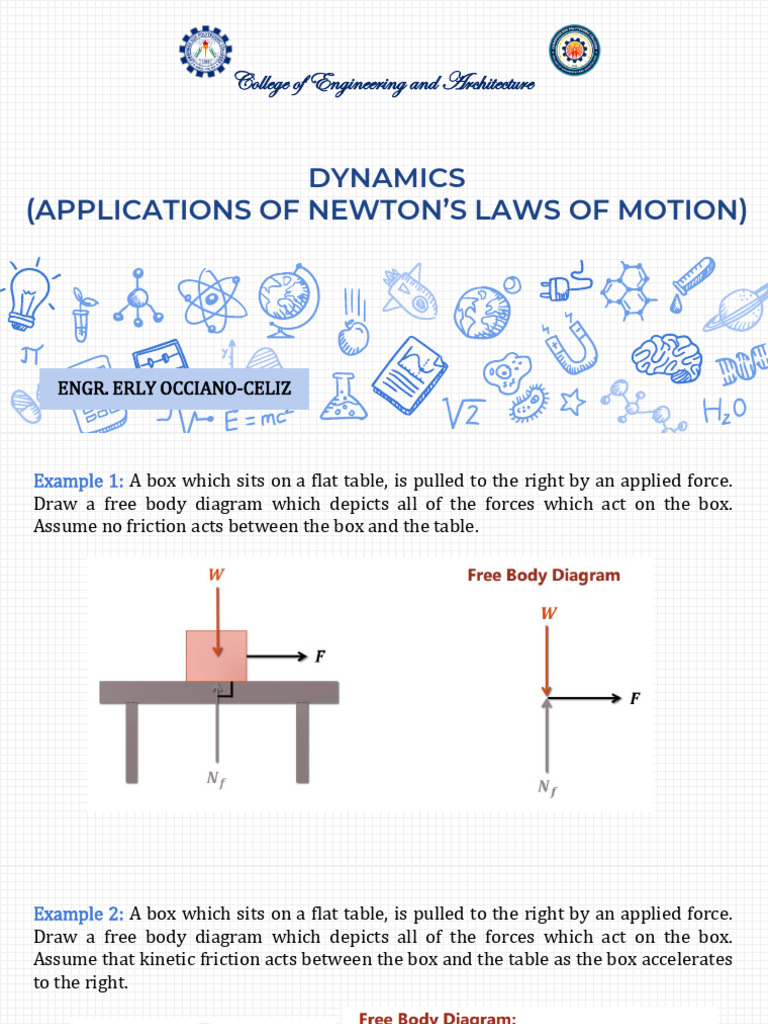 3.2. Dynamics Applications On Newtons Laws of Motion | PDF | Force | Friction