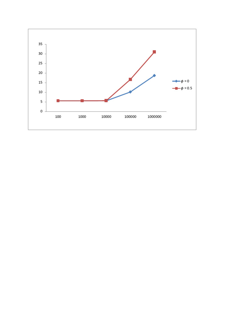 Nu Vs Ra (1) - 070016 | PDF
