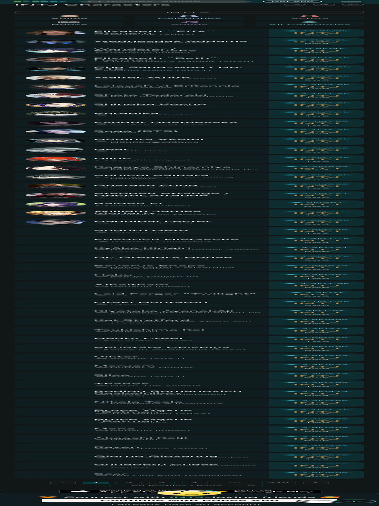 INTJ Character Profiles and Insights | PDF