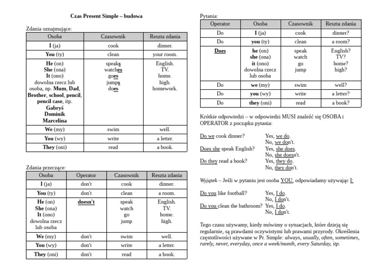 Wklejka Present Simpl Budowa | PDF