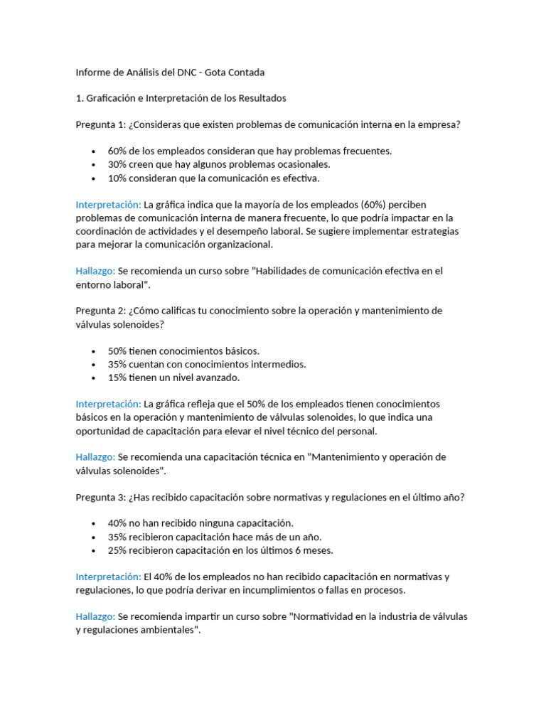 Informe de Análisis Del DNC | PDF