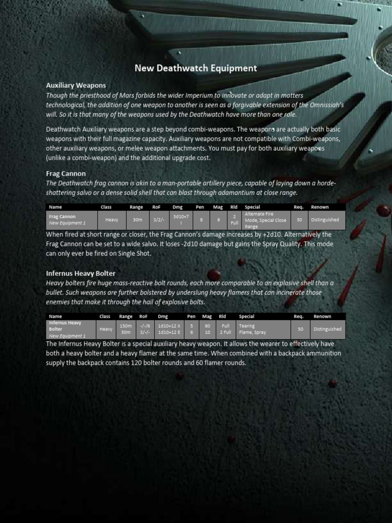 New Deathwatch Weapons Overview | PDF | Sword | Spear