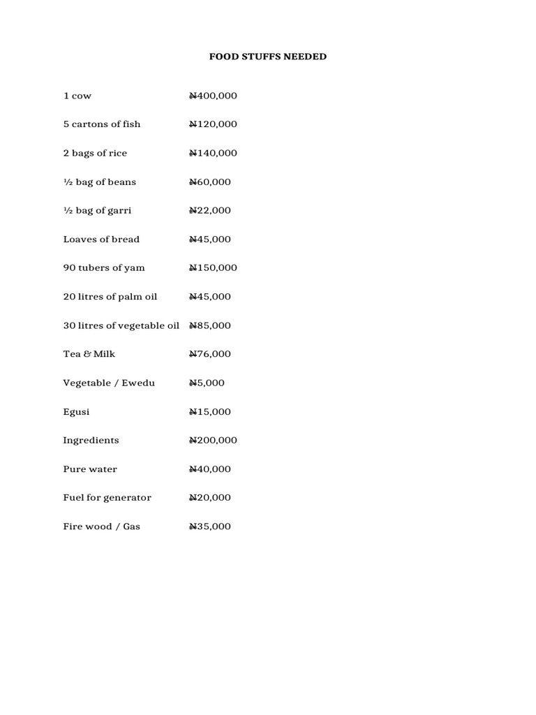 Essential Food Supplies and Costs | PDF