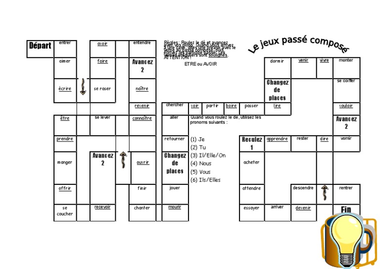 Jeux Passe Compose | PDF