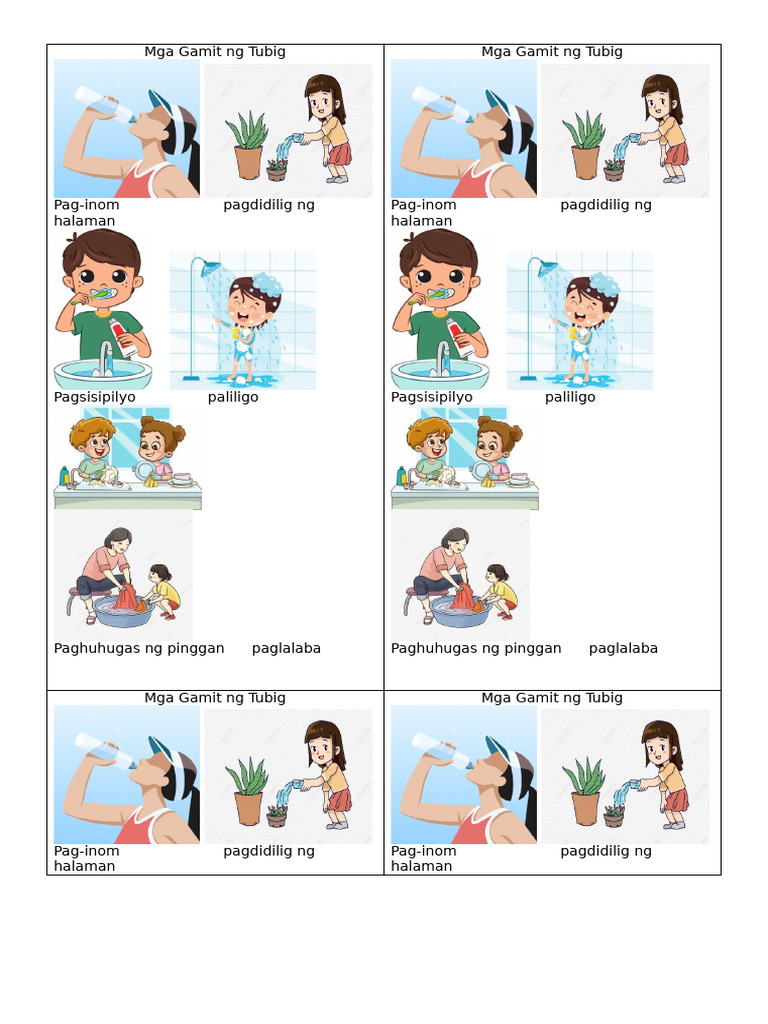 Mga Gamit NG Tubig | PDF