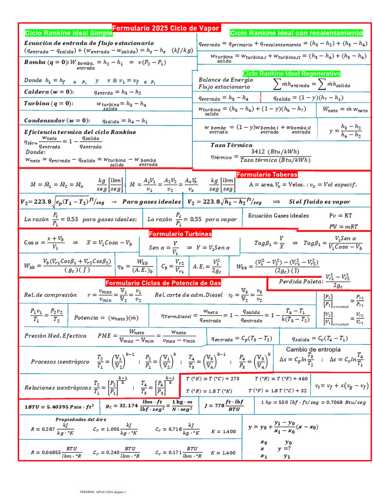 Formulario 2025 Termo Aplicada 3 | PDF | Thermodynamics | Gases