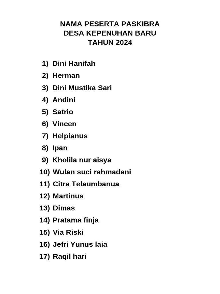 Data Paskibra Tahun 2024 | PDF