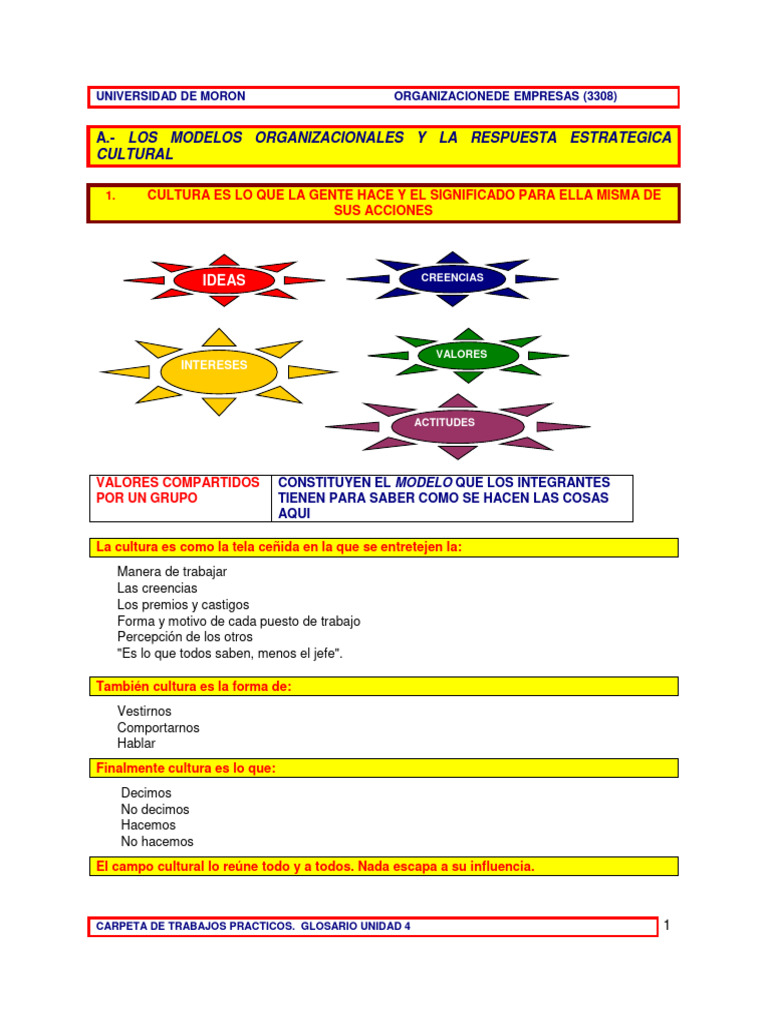 CULTURA ORGANIZACIONAL Resumen -Unidad 4- Bibliografía Complementaria ...