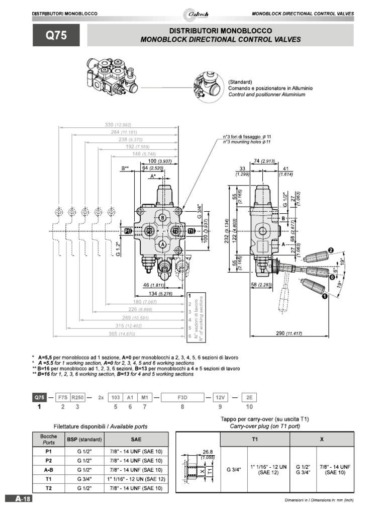 Q75 | PDF