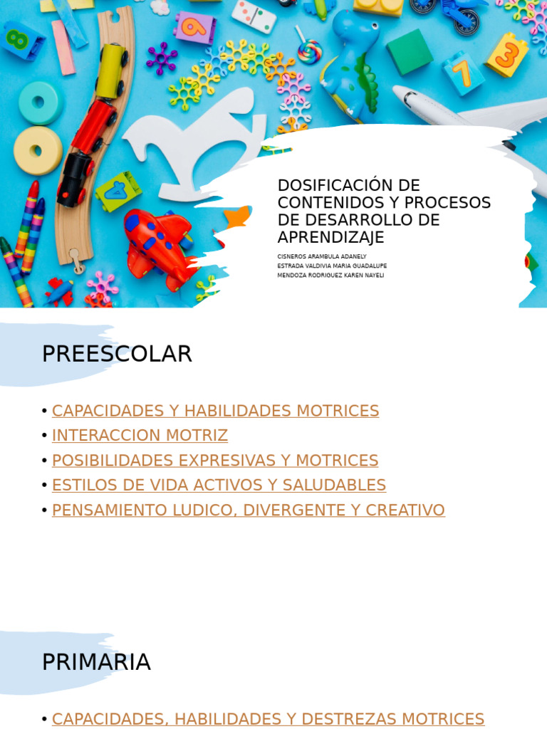 Clase Dosificacion de Contenidos y Procesos de Desarrollo de Aprendizaje | PDF