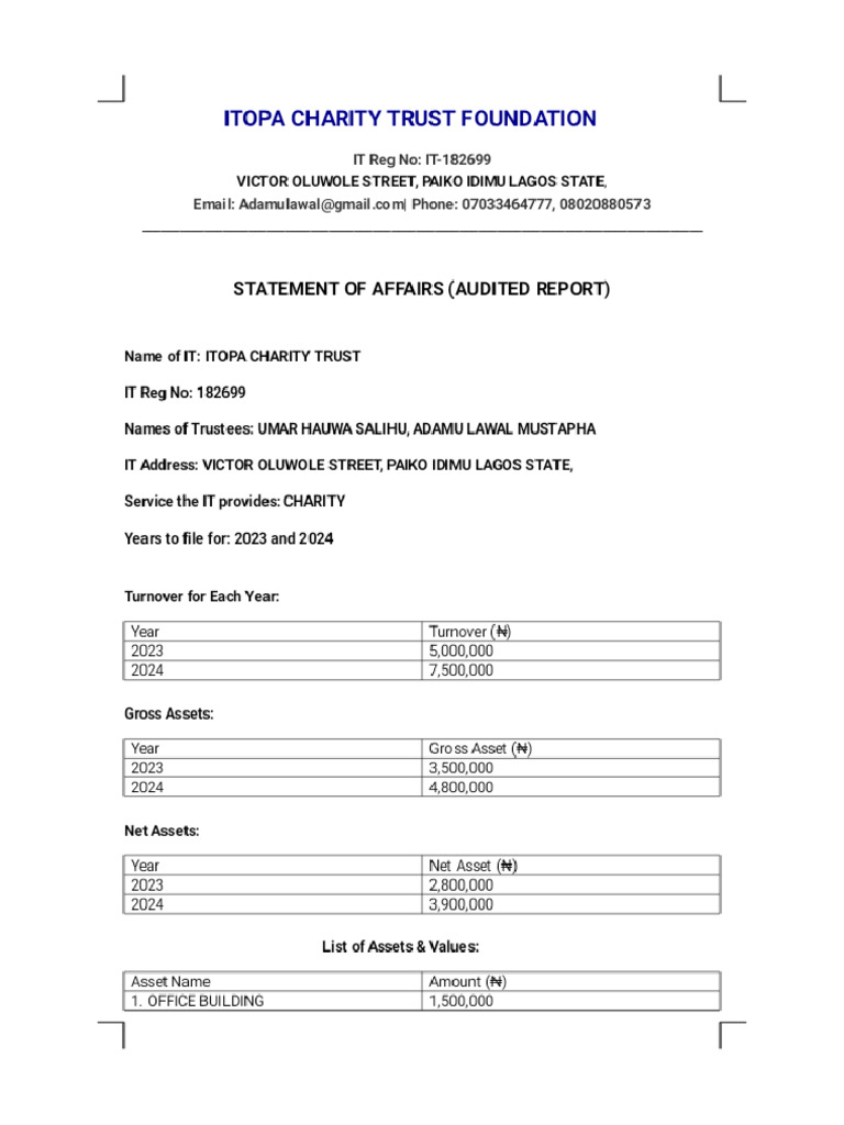 NGO Letterhead Template With Tables (1) Phoenix | PDF