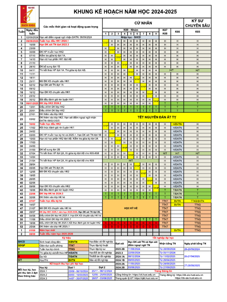 Khung KHHT 24-45 | PDF