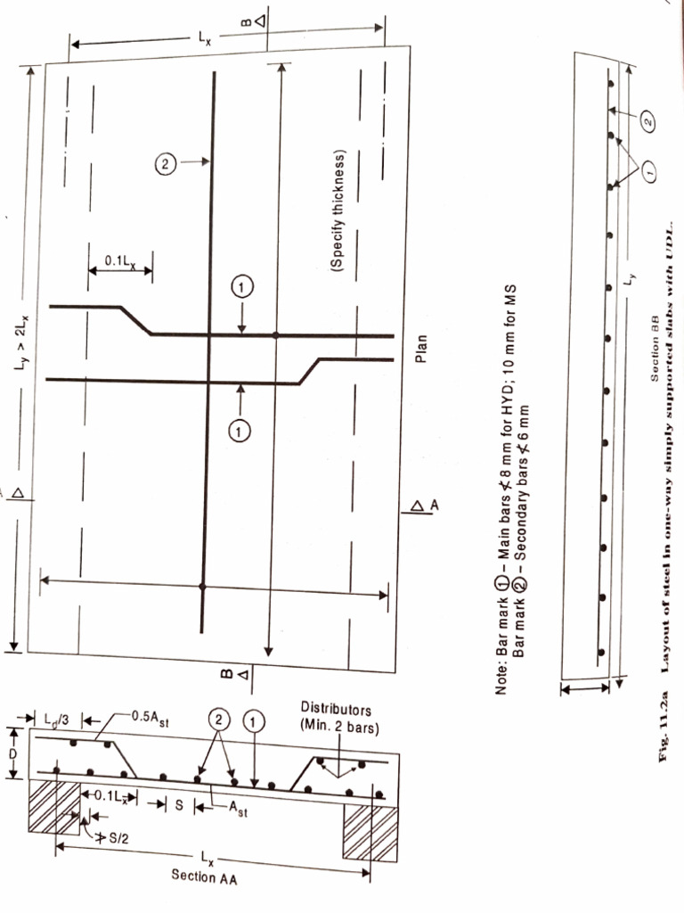 One Way Slab DWG | PDF | Structural Engineering | Mechanical Engineering