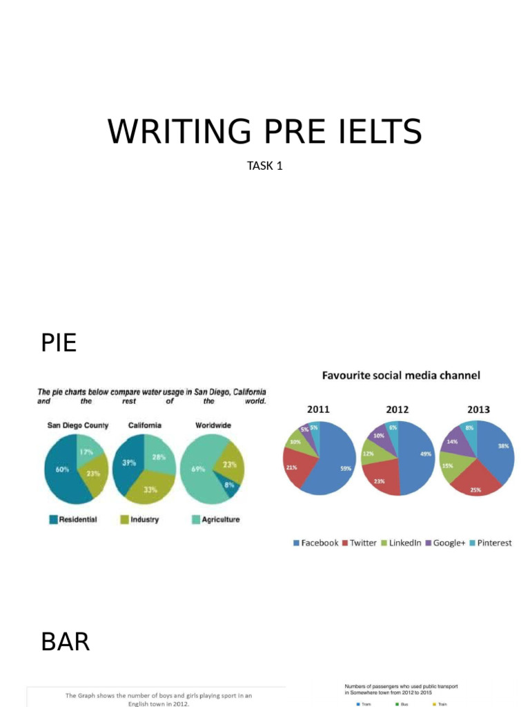 Pre Ielts Task 1 | PDF