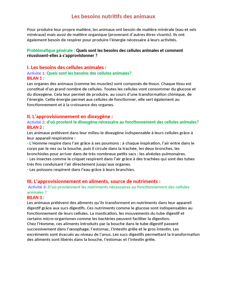 Les Besoins Nutritifs Des Animaux | PDF | Tractus gastro-intestinal ...
