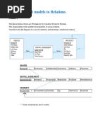 ER Diagram Exercises and Solutions | PDF | Databases | Data Warehouse