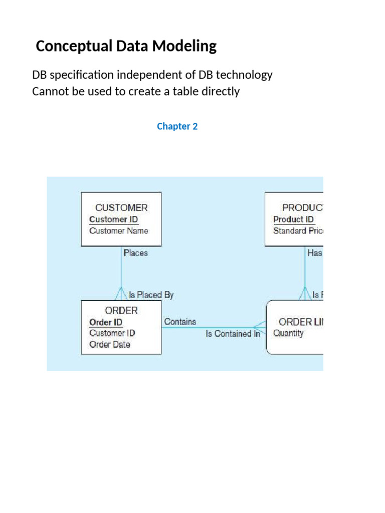 Understanding Data Modeling Concepts | PDF | Relational Database | Information Technology Management