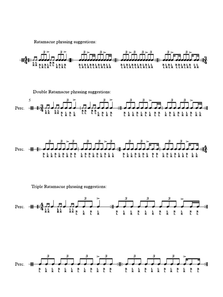 Rat Am a Cue Phrasing Variations | PDF