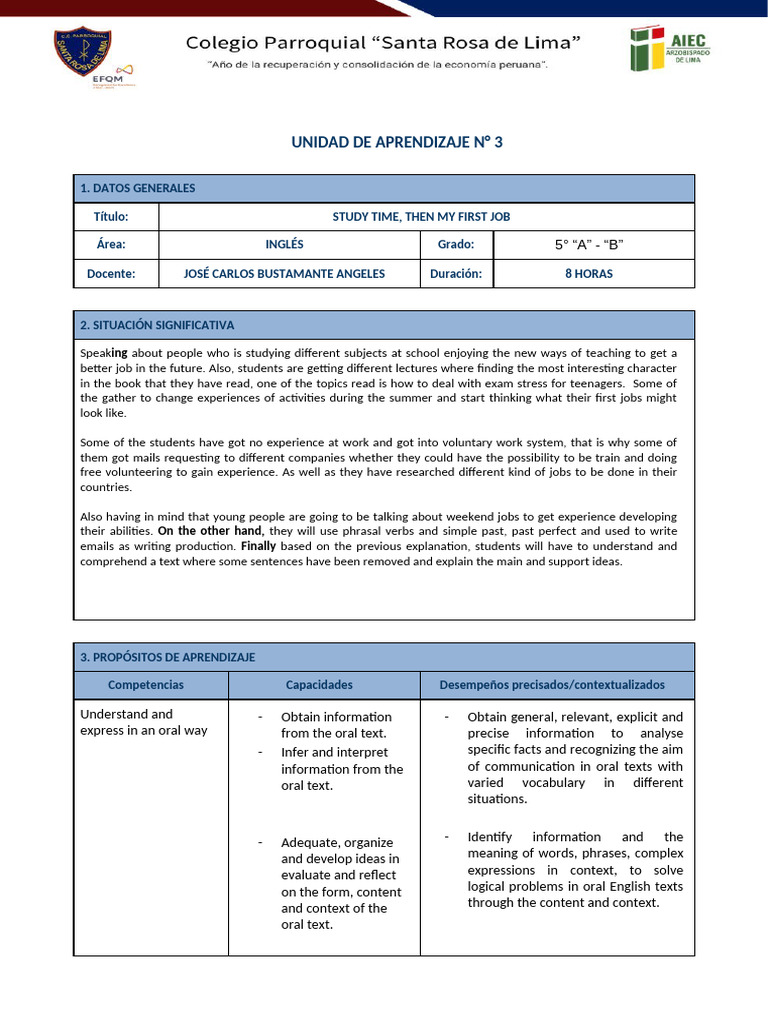 Formato Unidad de Aprendizaje 2025 - 2 Bimestre - 3ra | PDF | Aprendizaje | Iniciativa empresarial