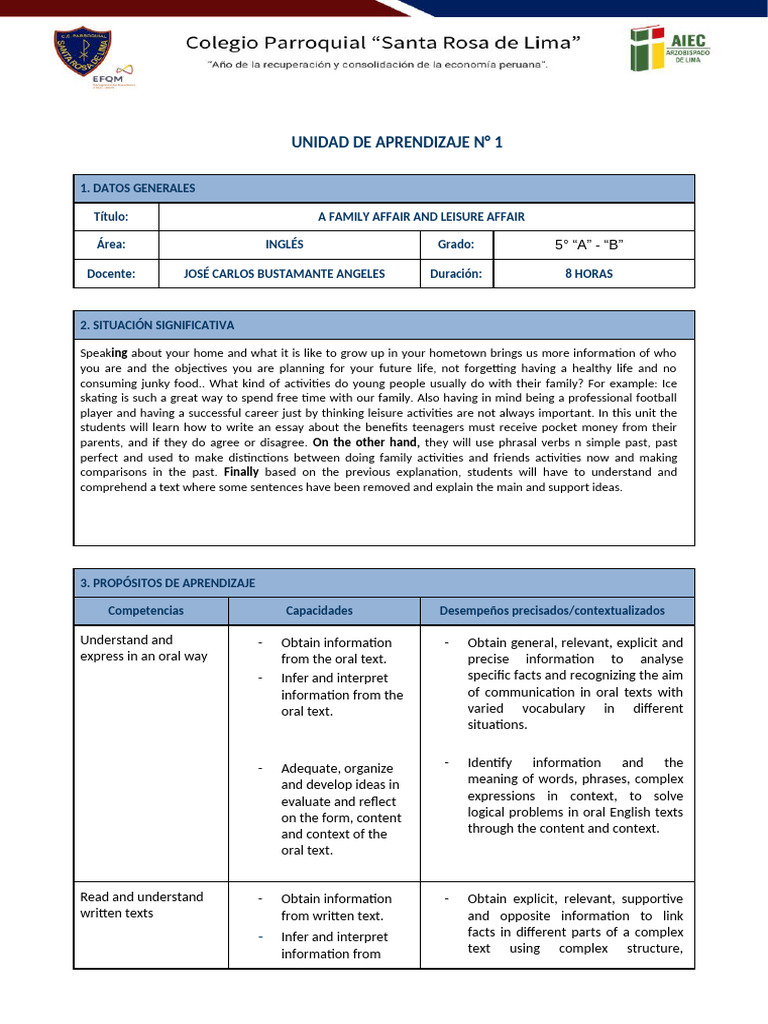 Formato Unidad de Aprendizaje 2025 - 1era | PDF | Aprendizaje | Iniciativa empresarial