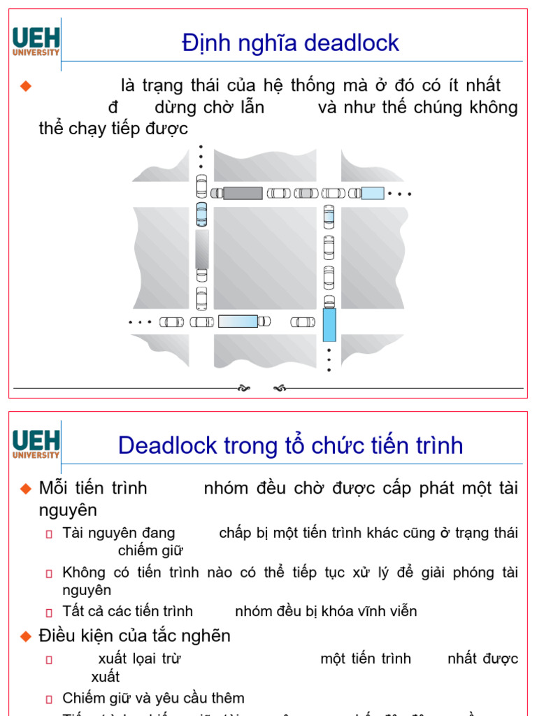 Deadlock | PDF