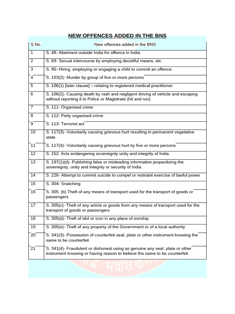New Offences Added in BNS | PDF
