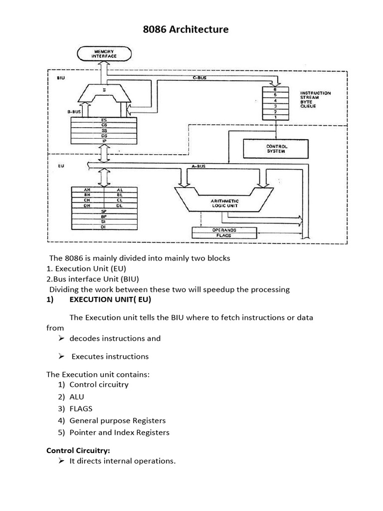 8086 Architecture | PDF | Pointer (Computer Programming) | Computer Memory