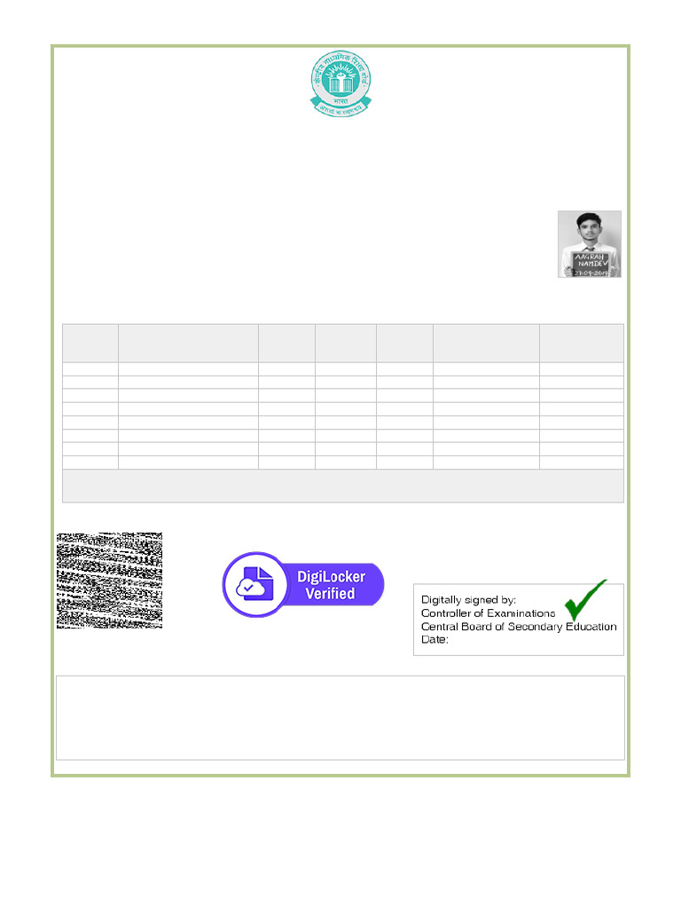 12th Marksheet | PDF
