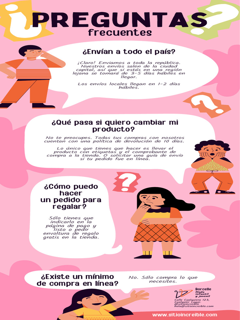 Infografia Preguntas Organico Rosa | PDF