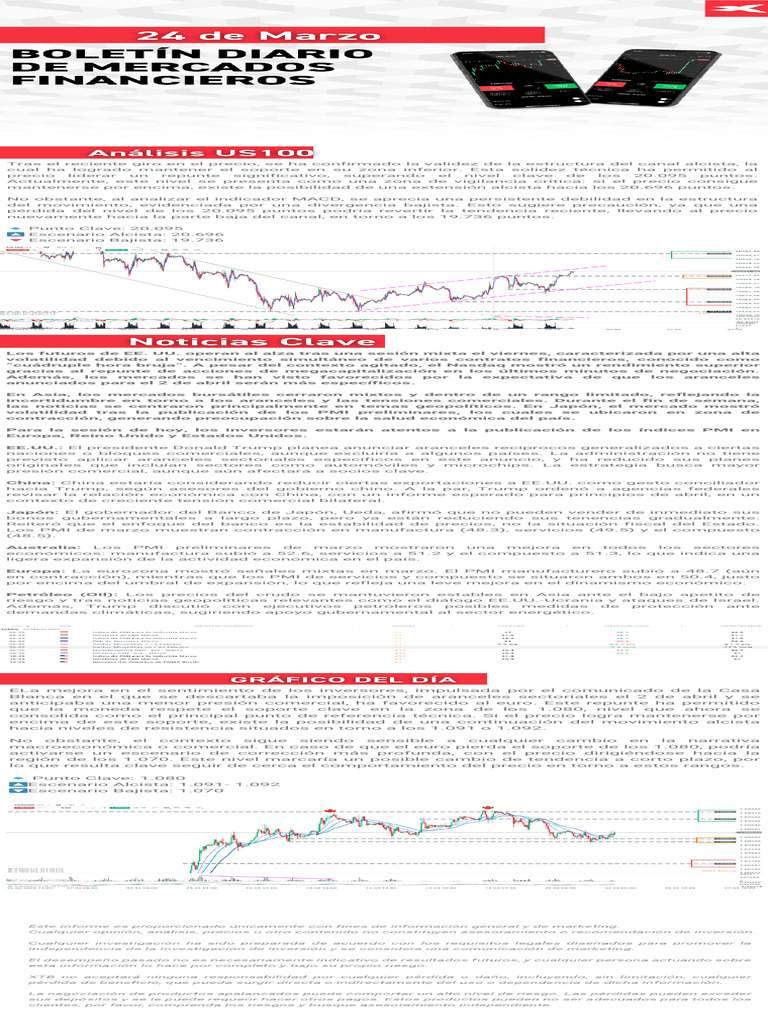 XTB Boletín Diario 24.03XTB | PDF | Donald Trump | Gobierno americano