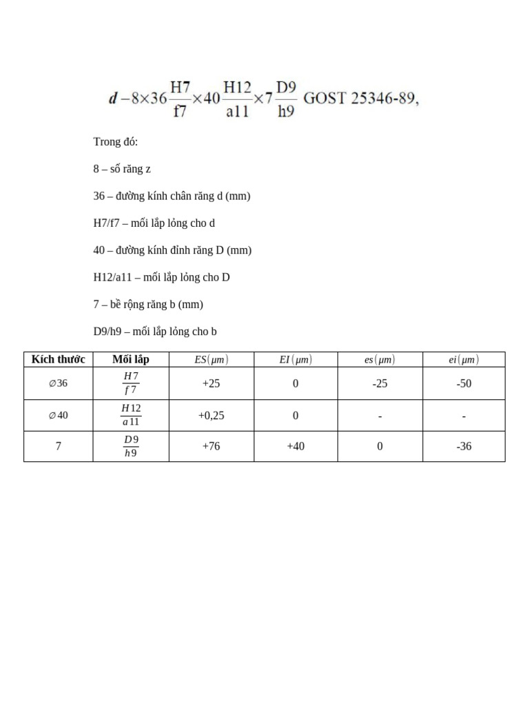 Trong đó: 8 - số răng z 36 - đường kính chân răng d (mm) H7/f7 - mối lắp lỏng cho d 40 - đường ...