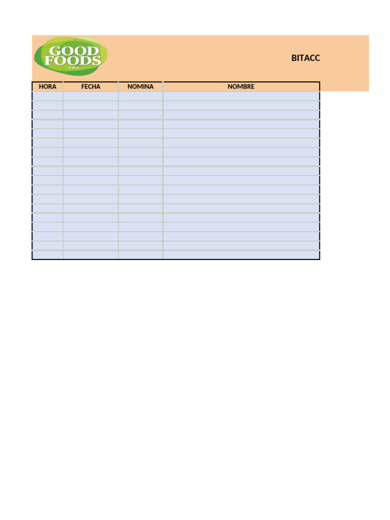 Bitacora Consulta 2025 | PDF | Biología | Anatomía