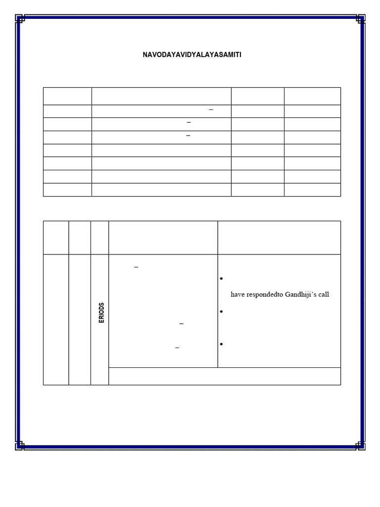SST Plan for Class X 2024-25 | PDF | Economies
