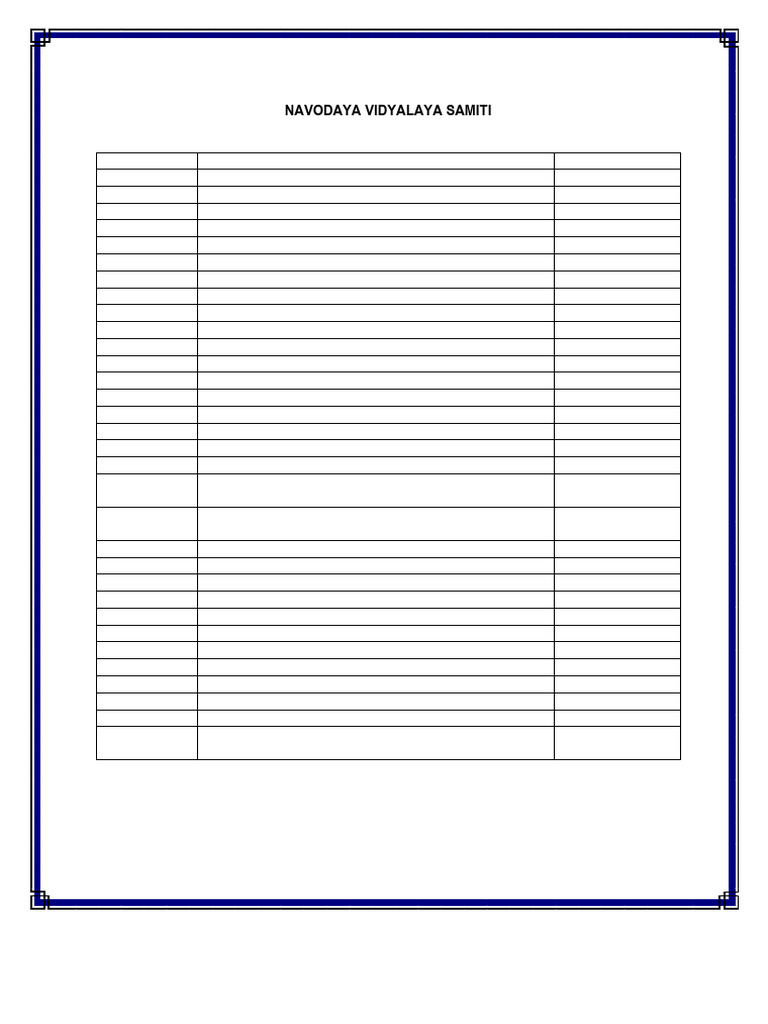 Class VII Social Science Syllabus 2024-25 | PDF