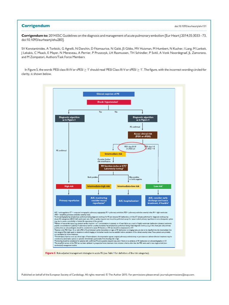 Corrigendum: ESC Guidelines on PE | PDF