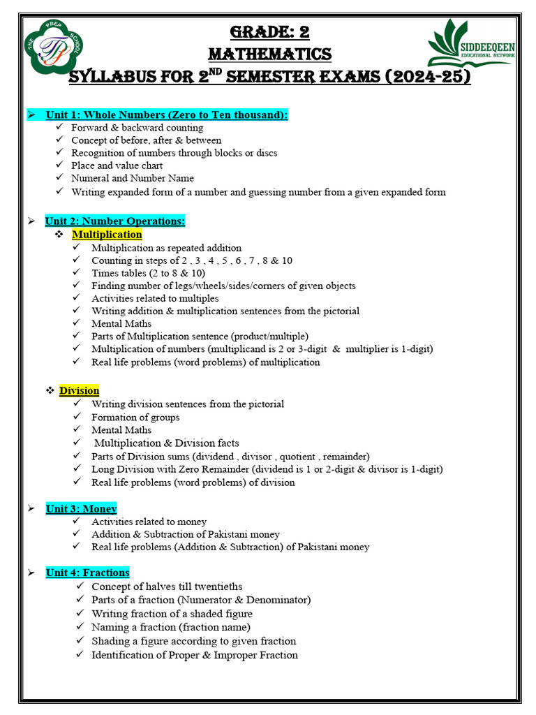 Mathematics Syllabus For Second Semester Exams (2024-25) | PDF | Division (Mathematics ...