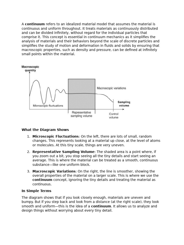 Understanding Continuum Mechanics Concepts | PDF | Strength Of ...