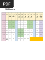 Timetable - Grade 8 | PDF