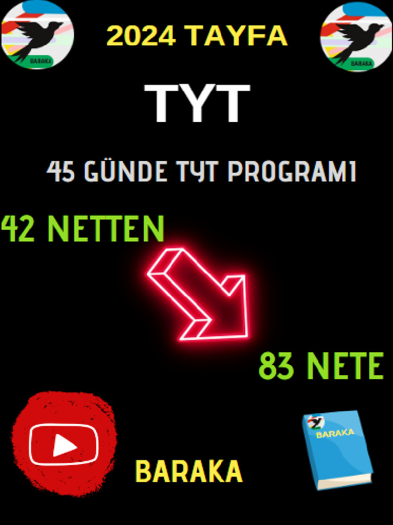 45 Günde Tyt Bitirme Programı PDF | PDF