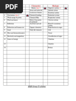 Fifth Grade Educational Topics List | PDF | Division (Mathematics ...