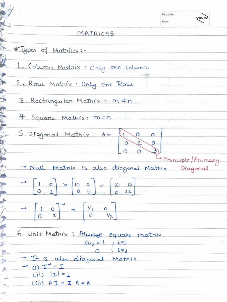 Linear Algebra Short Notes | PDF
