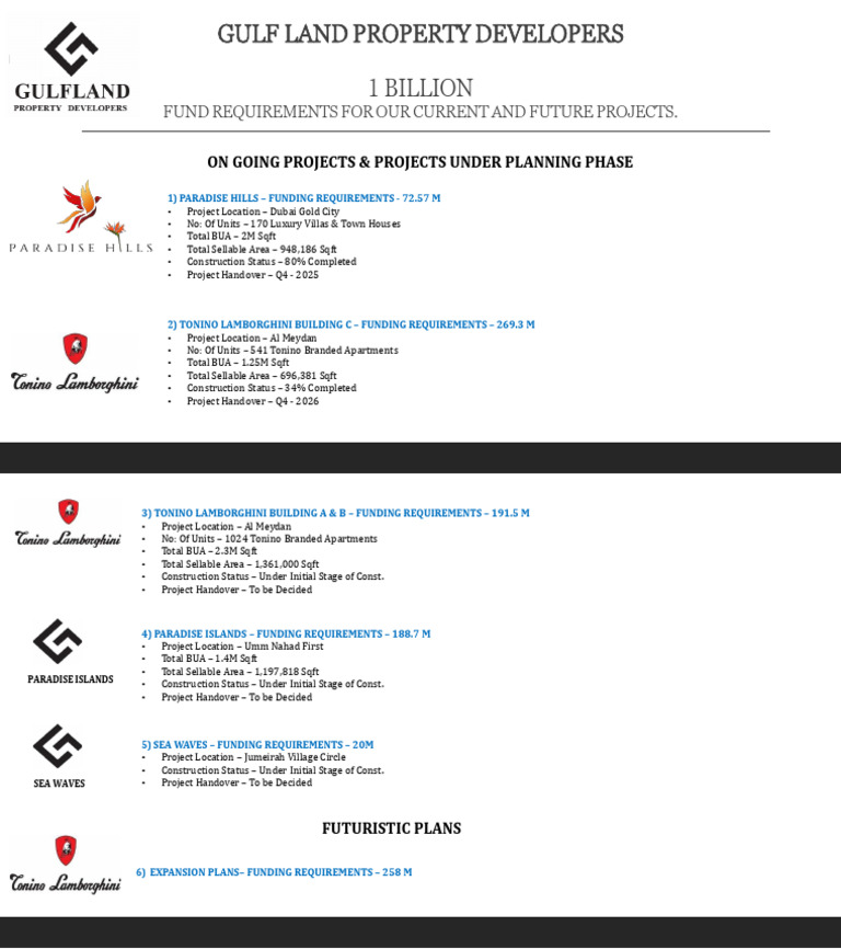 Gulf Land Property Developers Funding Needs | PDF