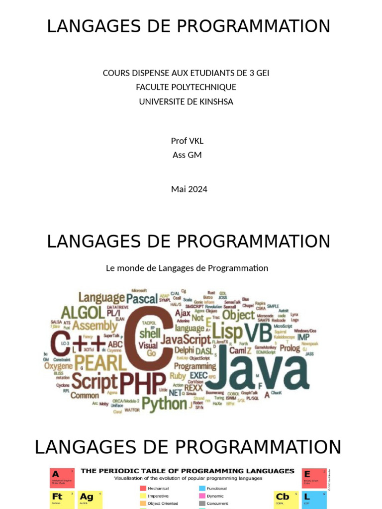 TD1 Shimba Ilunga Joel 2024 2025 | PDF | Programmation informatique | Langage de programmation