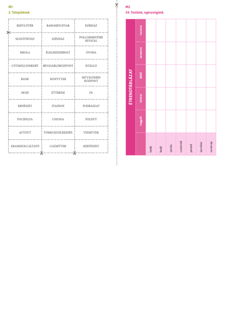 OH-KOR04MA Melleklet | PDF