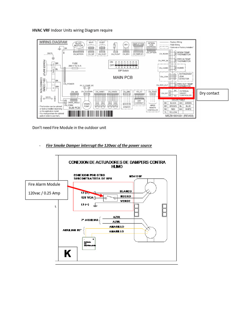 FSD_Connections | PDF